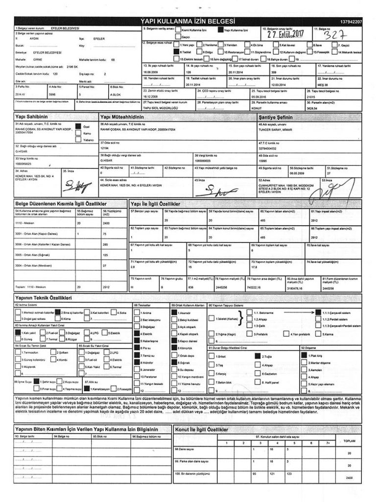 İskanlı Ev Nedir? İskan Nedir ? - İbrahim Demir Gayrimenkul - Emlak ...